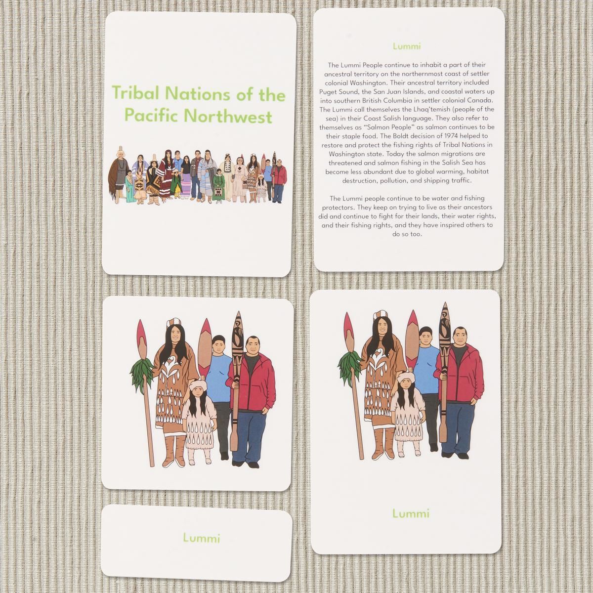 Tribal Nations of Settler Colonial United States - Montessori Services